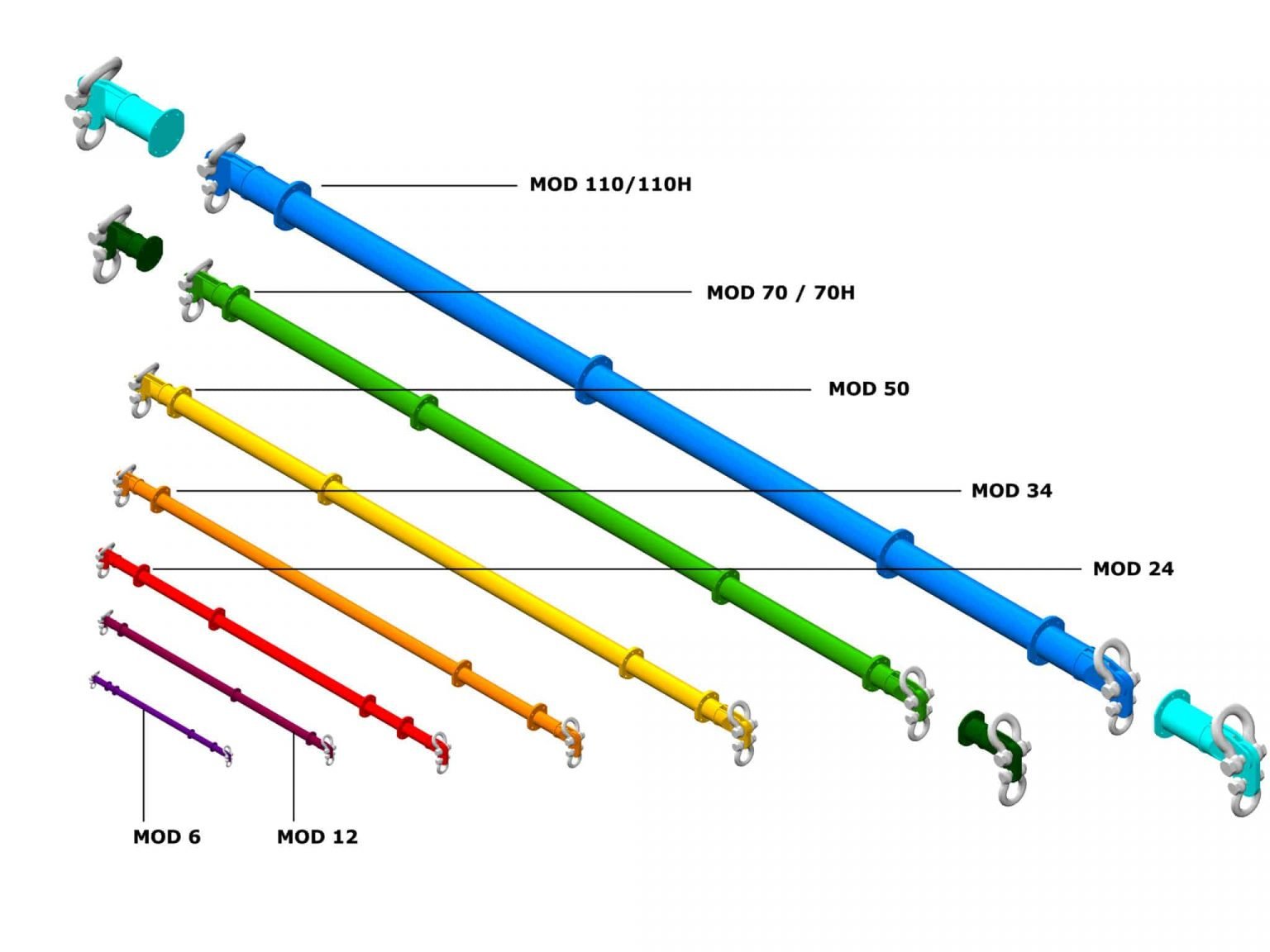 Lifting equipment hire | Modular Spreader Beams for hire