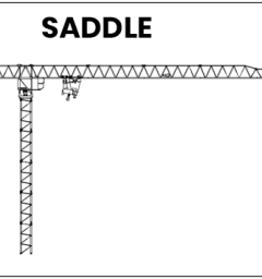Raimondi – Saddle Jib Crane - MR183 | Fortis Heavy Lift Services